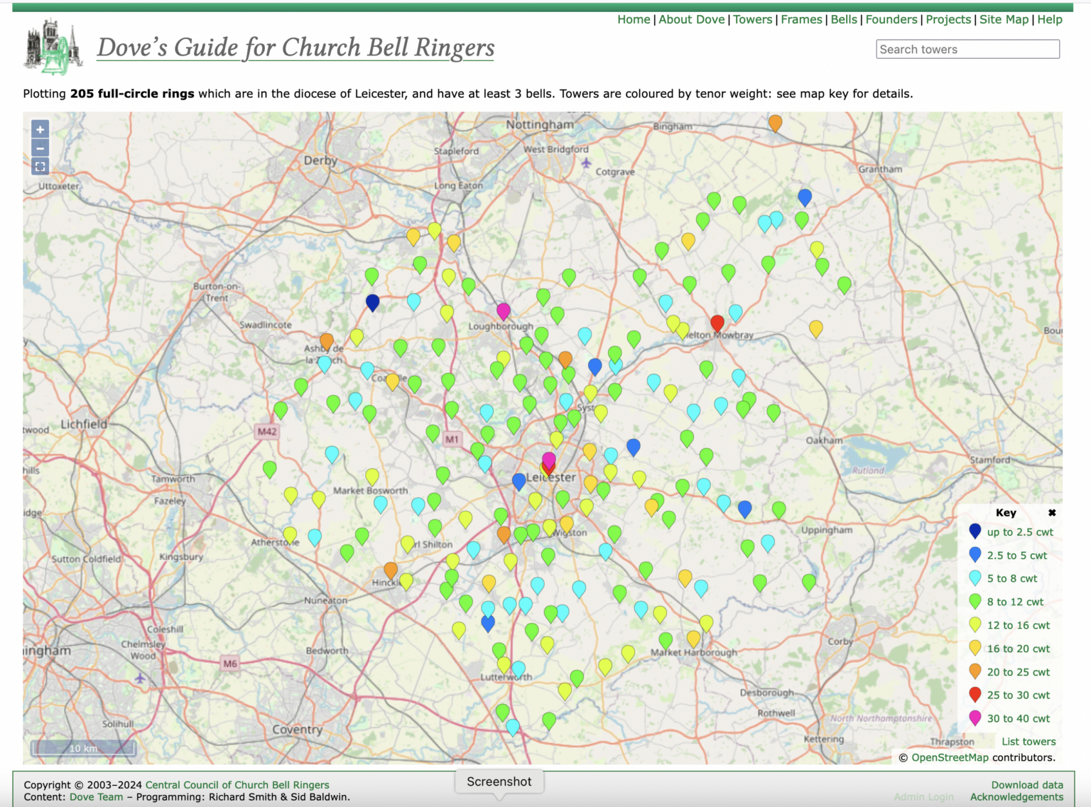 Maps on Dove – Ringing Round Leicestershire